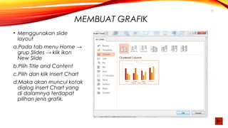 Presentasi dengan variasi tabel, grafik, gambar | PPT