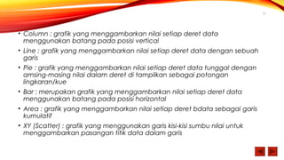 Presentasi dengan variasi tabel, grafik, gambar | PPT