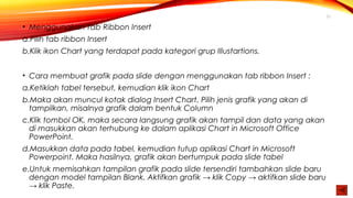 Presentasi dengan variasi tabel, grafik, gambar | PPT