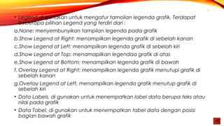 Presentasi dengan variasi tabel, grafik, gambar | PPT