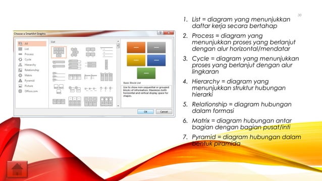 Presentasi dengan variasi tabel, grafik, gambar | PPT