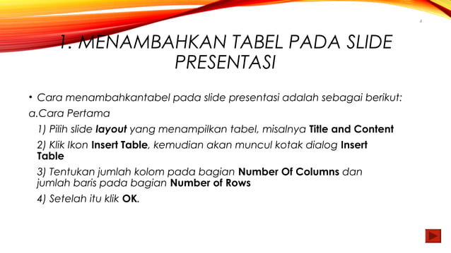 Presentasi dengan variasi tabel, grafik, gambar | PPT