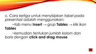 Presentasi dengan variasi tabel, grafik, gambar | PPT