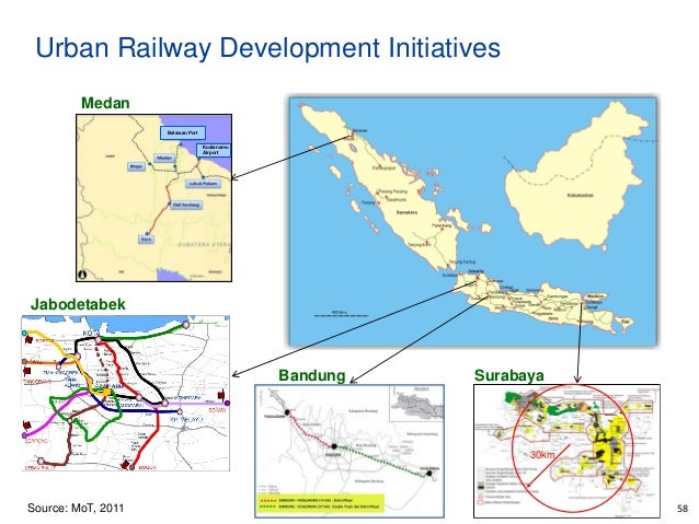 INDONESIA TRANSPORTATION SECTOR OVERVIEW