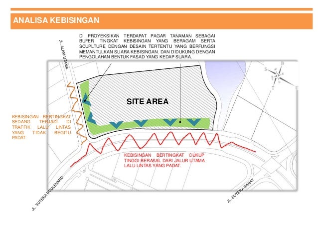Design M.I.C.E Building.