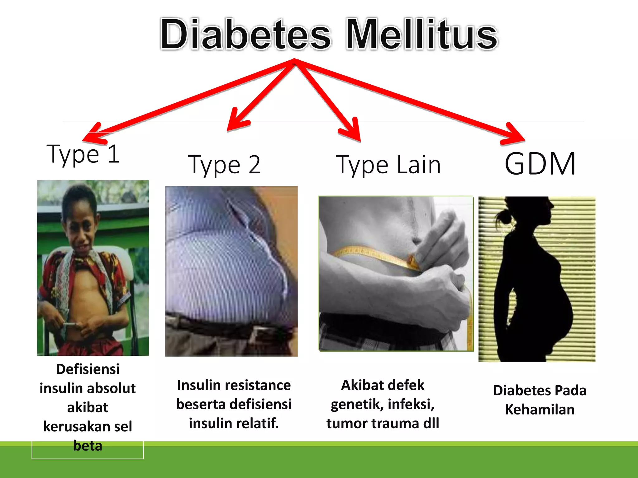 DIabetes mellitus for diabetic patient | PPTX