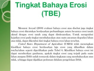 Menetukan Laju Erosi oleh Karina Dwidha P. ( A1H009043 ) | PPTX