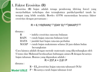 Menetukan Laju Erosi oleh Karina Dwidha P. ( A1H009043 ) | PPT