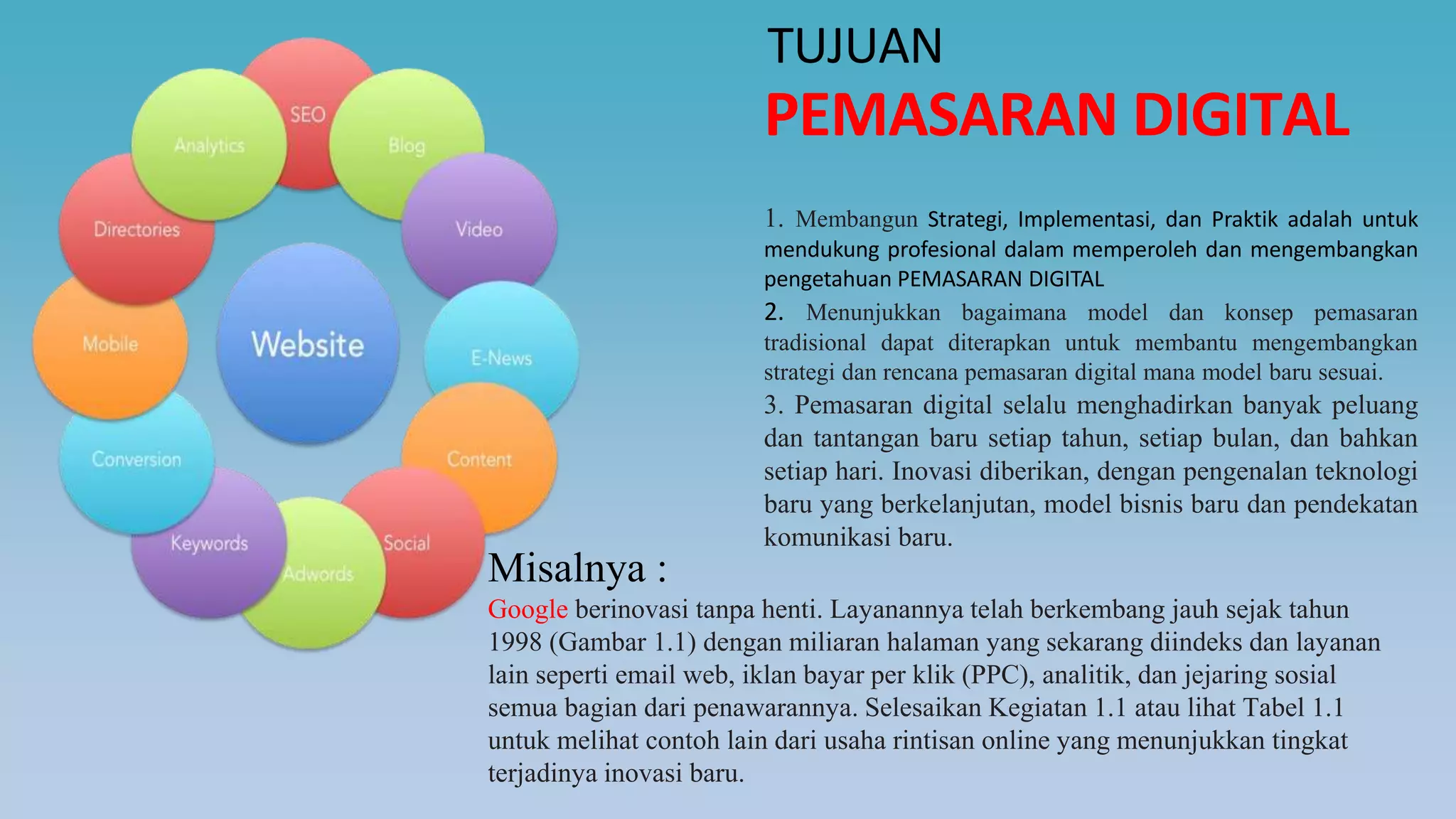 presentasi digital marketing media1111- (1).pptx