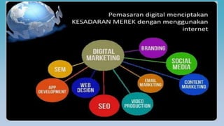 presentasi digital marketing media1111- (1).pptx