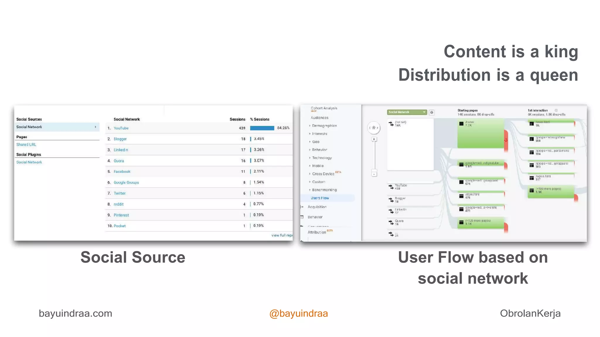 Presentasi Digital Marketing Rio Sahima.docx