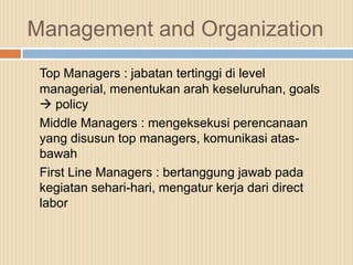 History of Management | PPTX