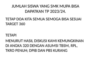 PRESENTASI DISKUSI PPDB SUKSES 23 24.pptx