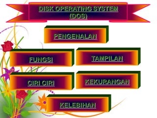 Presentasi DOS (Disk Operating System) | PPTX