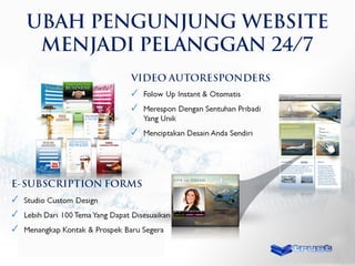 Talkfusion Presentation | PPT