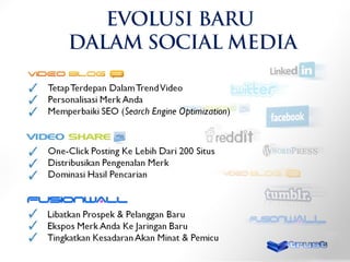Talkfusion Presentation | PPT