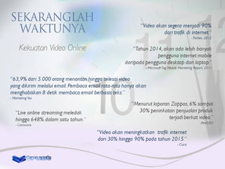 Talkfusion Presentation | PPT