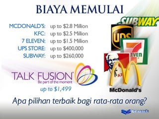 Talkfusion Presentation | PPT
