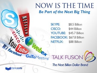 Talkfusion Presentation | PPT