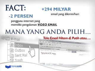 Talkfusion Presentation | PPT