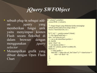 Desain Dashboard Berbasis Web dengan Platform Opensource | PDF