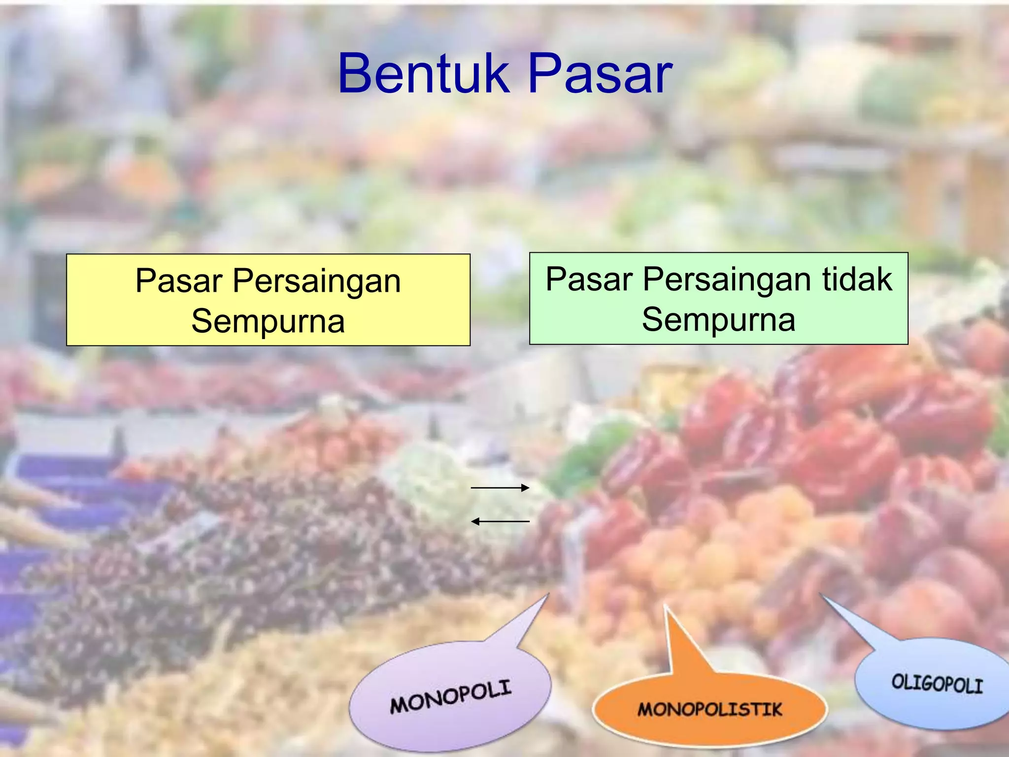 EKONOMI Bentuk Pasar Terhadap perubahan jenis dan Struktur Pasar.ppt