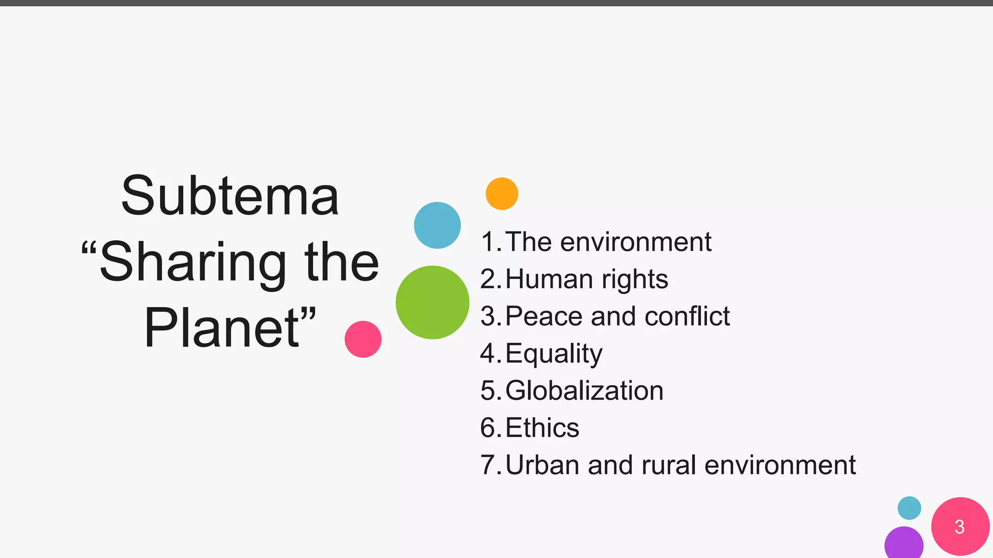 Eksplorasi Tema “Sharing the Planet” di Kelas Indonesian B | PPT