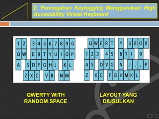 Identifikasi dan Pencegahan Keylogging Pada Android Menggunakan Customized Virtual Keyboard | PPT