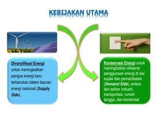 Presentasi energi baru, terbarukan dan konservasi energi | PPTX