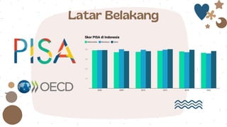 Presentasi Eric kelas berbagi Guru penggerak.pptx