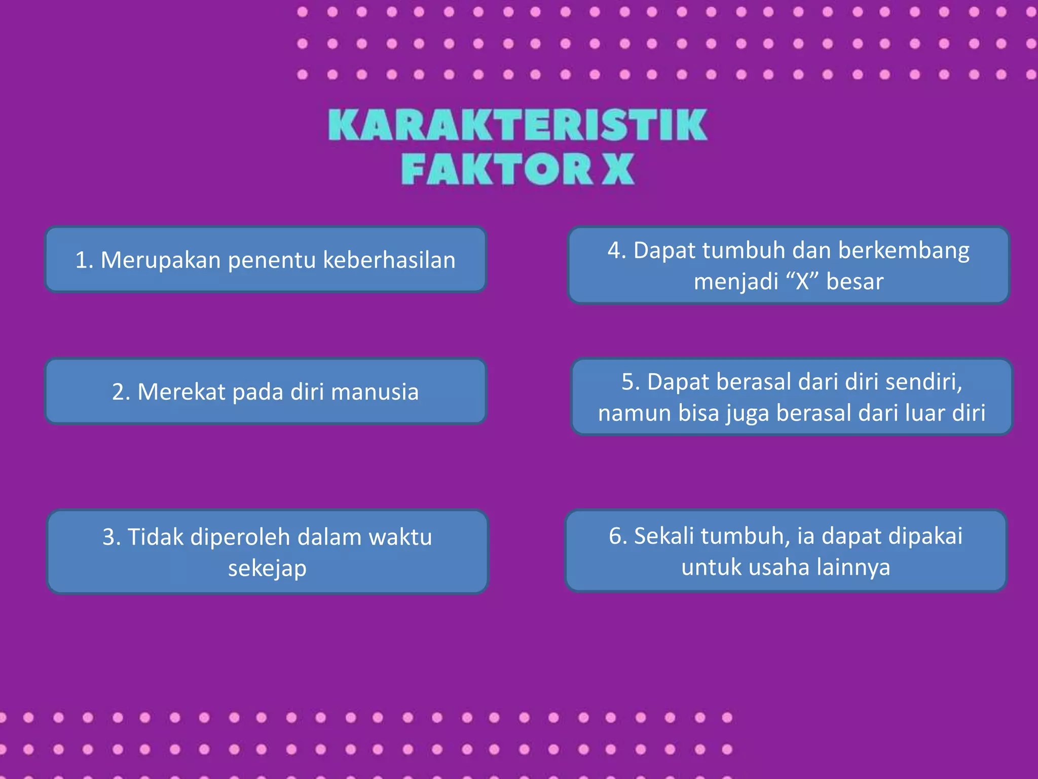 Presentasi Kewirausahaan Faktor X | PPTX