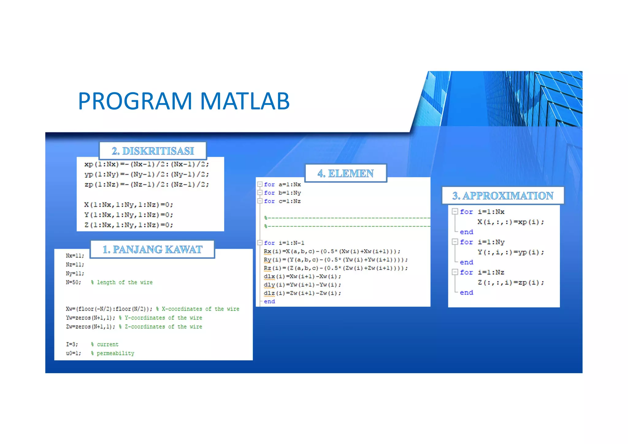 Finite Element Method (Metode Elemen Hingga) | PDF