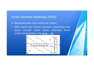 Finite Element Method (Metode Elemen Hingga) | PDF