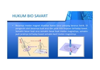 Finite Element Method (Metode Elemen Hingga) | PDF