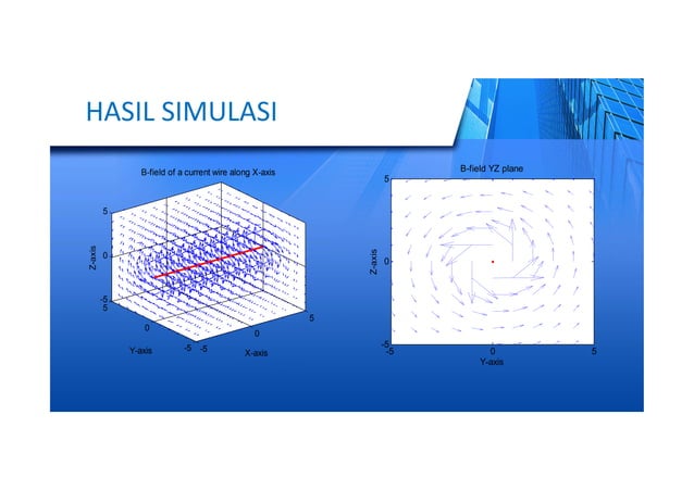 Finite Element Method (Metode Elemen Hingga) | PDF