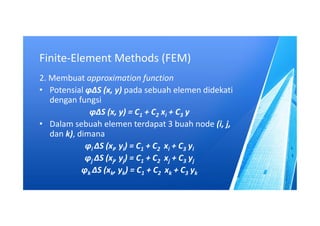 Finite Element Method (Metode Elemen Hingga) | PDF