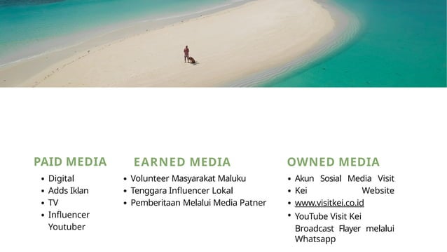 PRESENTASI FESTIVAL PESONA METI KEI 2025.pptx