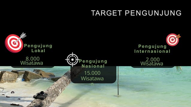 PRESENTASI FESTIVAL PESONA METI KEI 2025.pptx