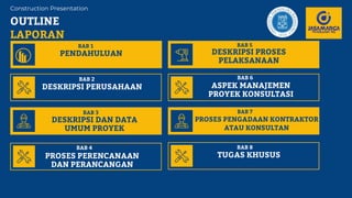 PRESENTASI FINAL.pptx