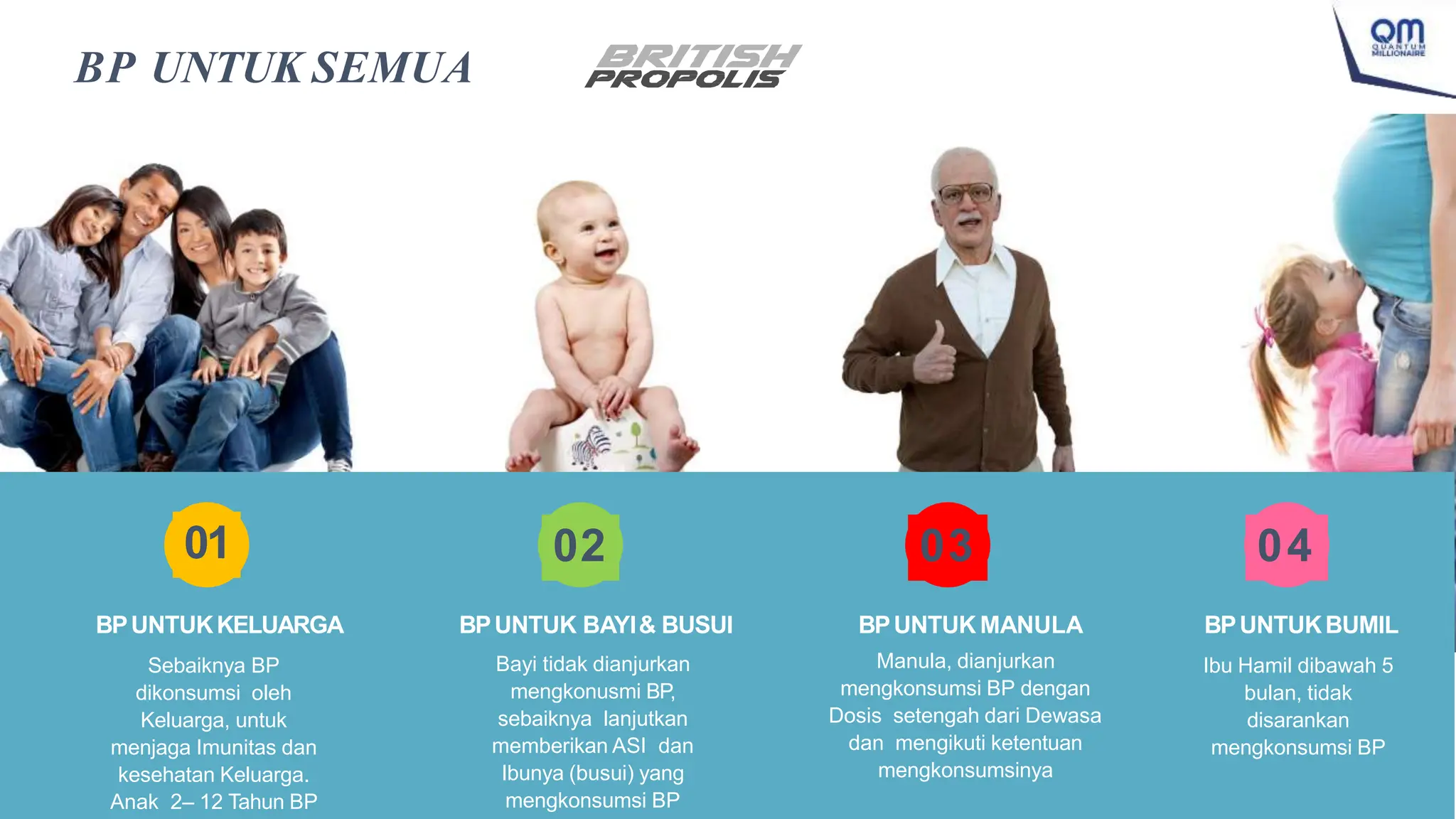 Presentasi Final BP Product Knowledge BP.pptx