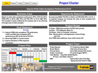 Improve Parts Claim Acceptance Performance at Store 41 (Trakindo ...