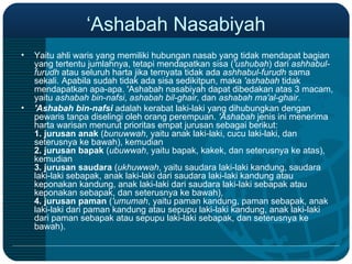 Presentasi Fiqh 12 (Waris) | PPS