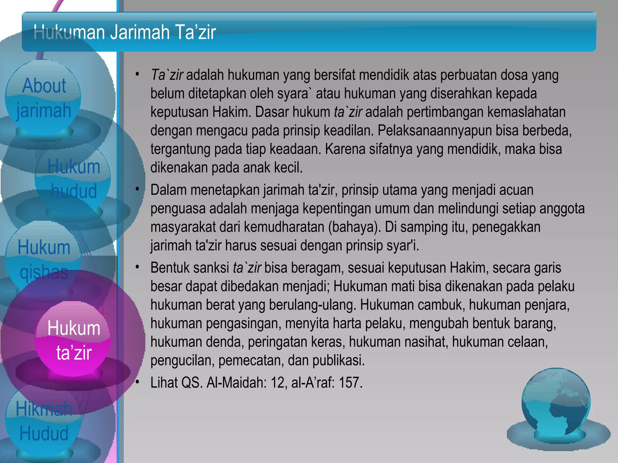 Presentasi Fiqh 13 (Hudud) | PPS