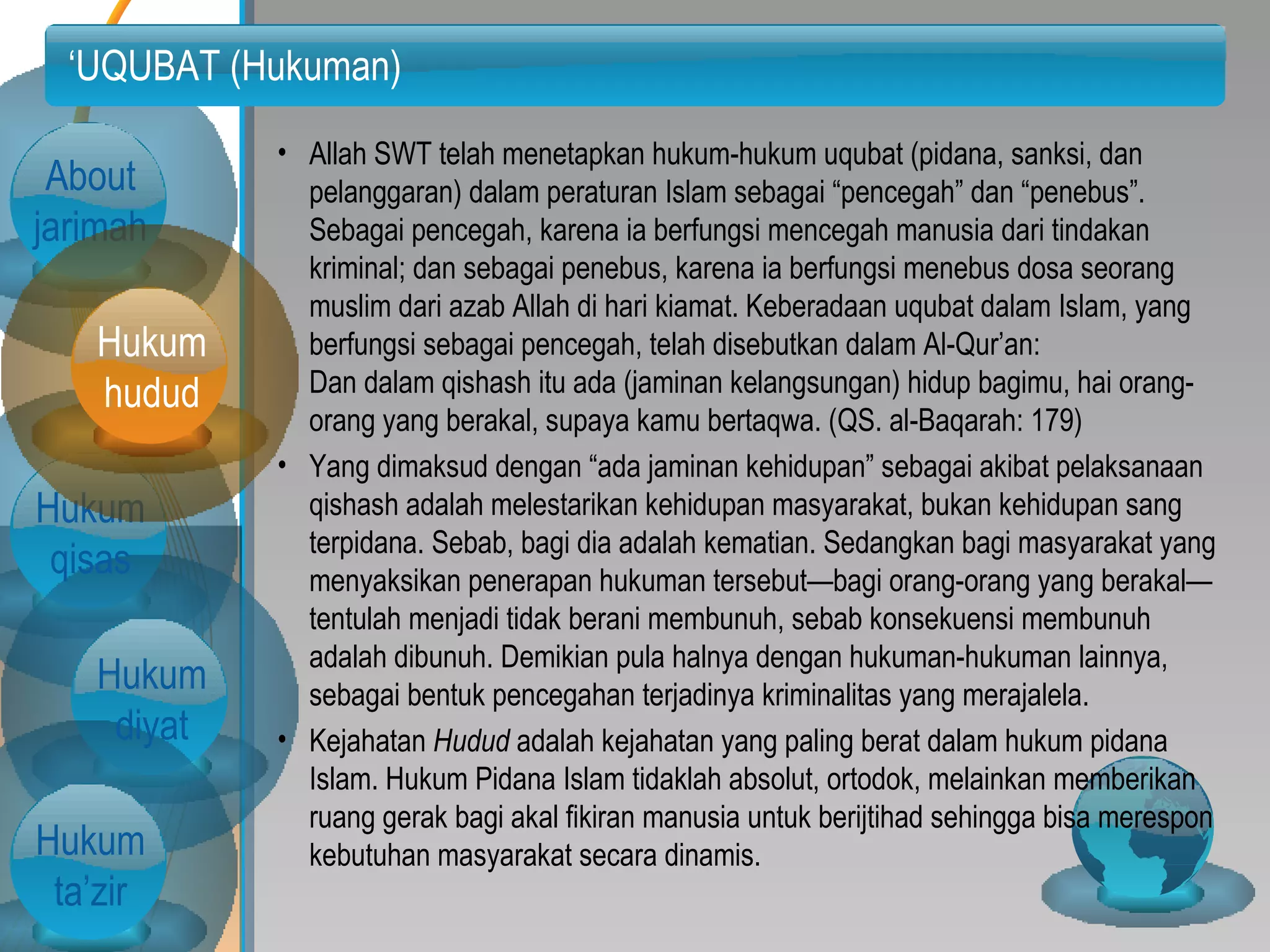 Presentasi Fiqh 13 (Hudud) | PPS
