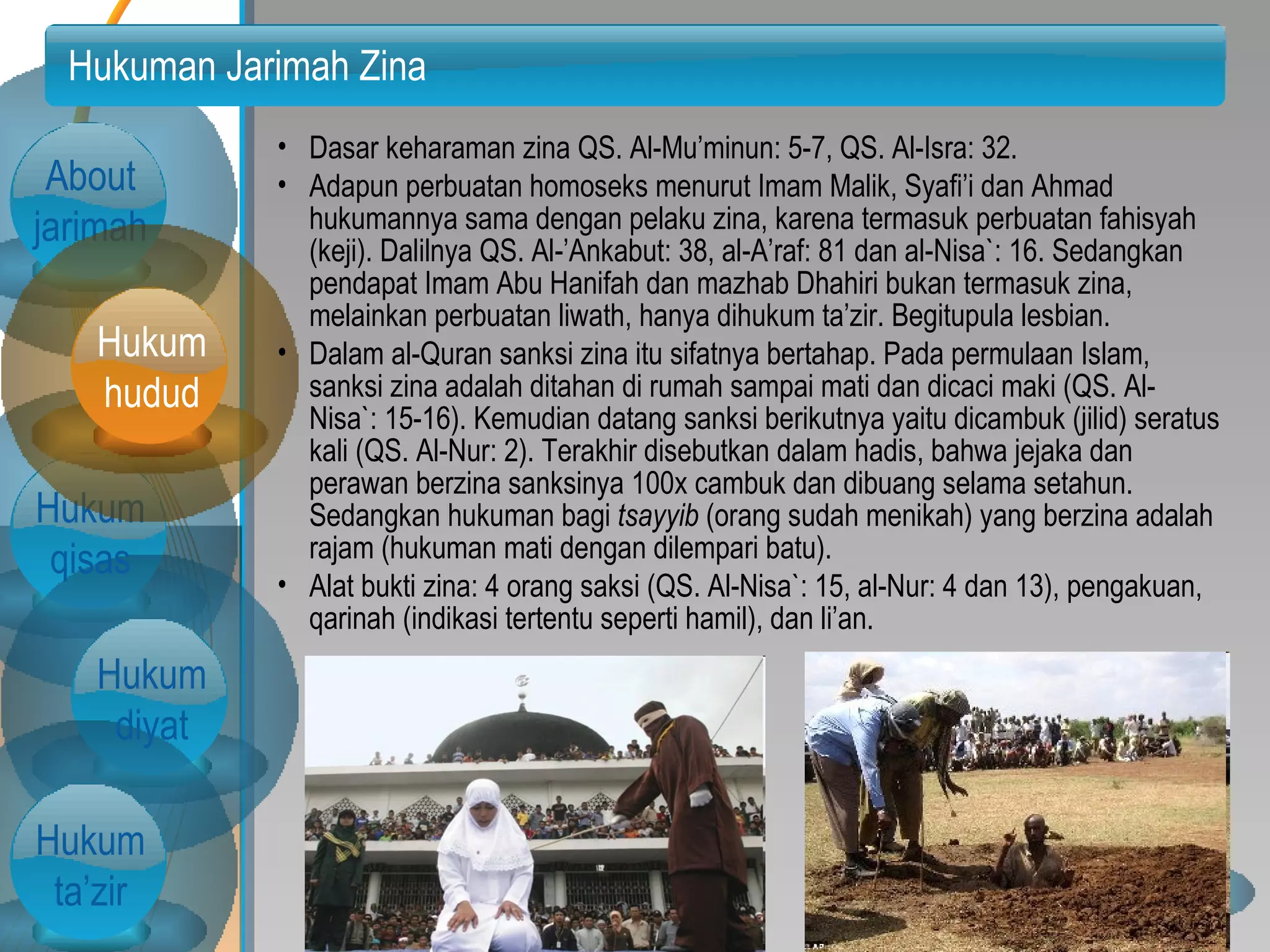 Presentasi Fiqh 13 (Hudud) | PPS
