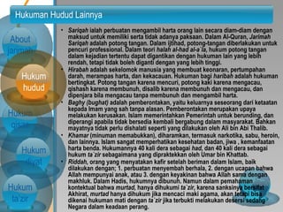Presentasi Fiqh 13 (Hudud) | PPS