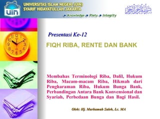 Presentasi Fiqh SiyasahMuamalah 12 | PPT