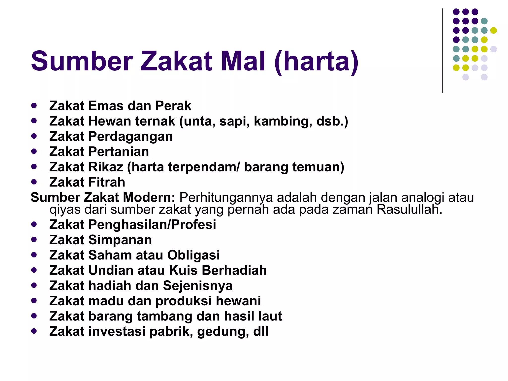 Presentasi Fiqh Zakat | PPS