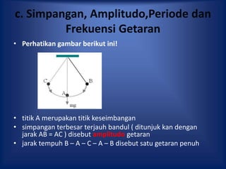 getaran | PPTX