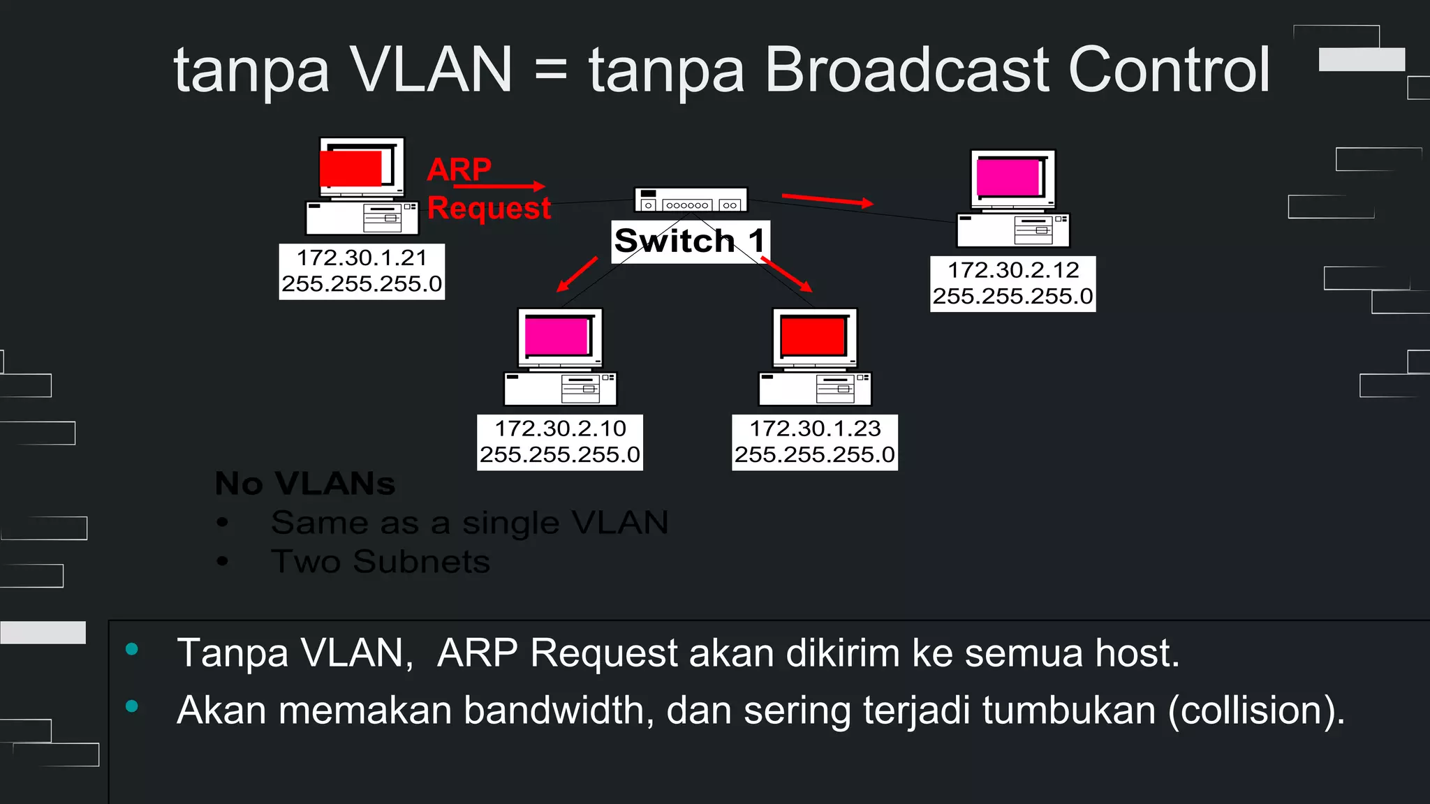 Presentasi VLAN.pptx
